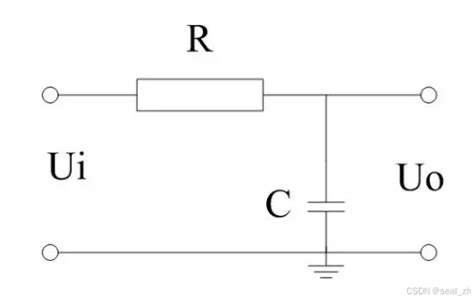 Iir一阶低通滤波器差分方程的推导 Csdn博客