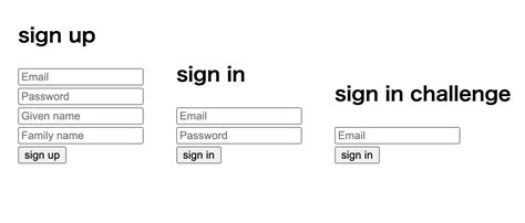 Aws Cognito Userpool で Recaptcha Golang Lambdaでカスタム認証