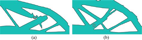 The Optimal Design For The Mbb Problem A Fixed Case B Moving Case Download Scientific Diagram
