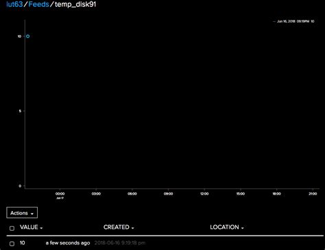 Introduction To Arduino Mkrfox1200 Part 2 The Iot