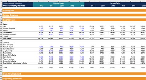 Spreadsheet Modeling Course Inside Overview Of Financial Modeling What