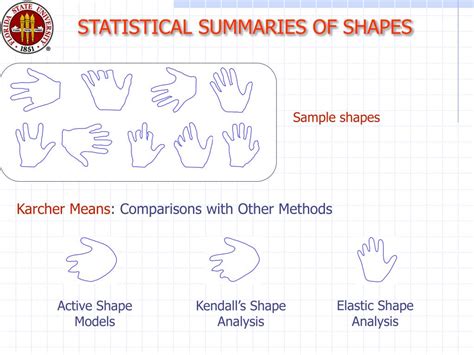 Ppt Shape Theory Using Geometry Of Quotient Spaces Story Powerpoint Presentation Id2041750