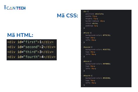 Z Index Trong Css Là Gì Tìm Hiểu Thuộc Tính Z Index Trong Css Từ A Z