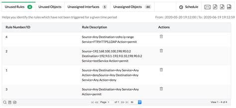 Firewall Rule Cleanup Tool Remove Unused Firewall Rules