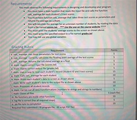 Solved Lab Description For This Lab Write A Complete Python Chegg Com