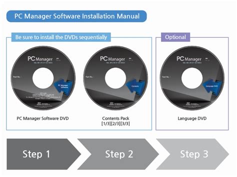 How To Install Pc Manager By Dvd User Guide And Download