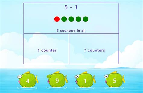 Free Subtracting Using Part Part Whole Models Game Splashlearn