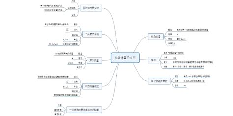 必修1 第二章 第三节 物质的量1word文档在线阅读与下载无忧文档