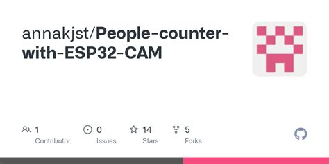 People Counter With ESP32 CAM App Httpd Cpp At Main Annakjst People