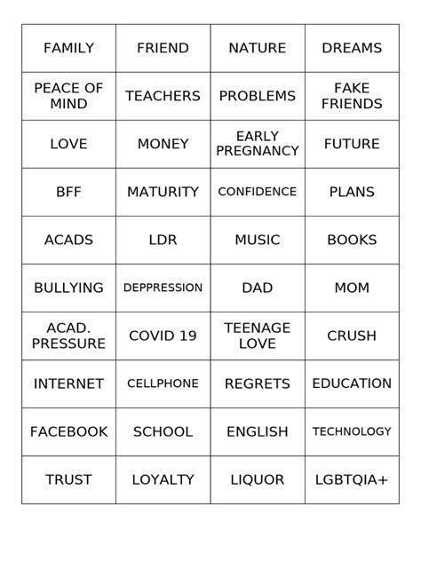 Impromptu Speech Pdf