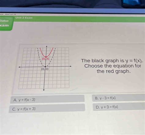 Am Wed Jul 26 Unit 2 Exam Status Xam The Black Graph Is Y F X Choose The Equation For T [algebra]