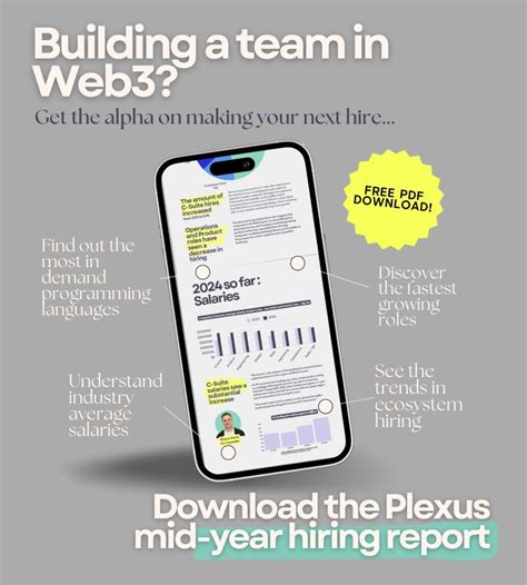 Plexus Resource Solutions On Linkedin Building A Team In Web3 Our