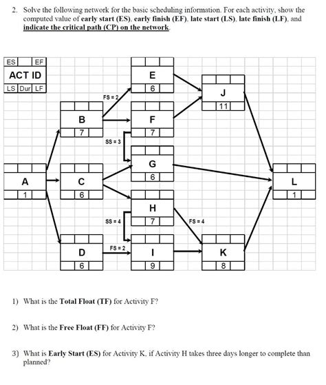 Solved Solve The Following Network For The Basic Chegg Com