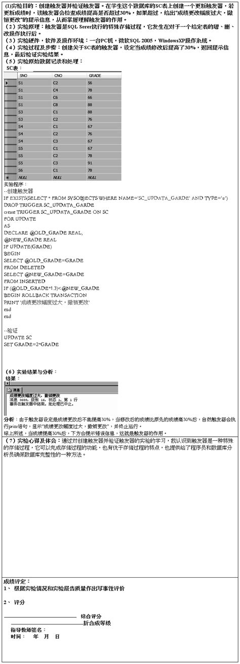 触发器实验报告总结八篇 范文118