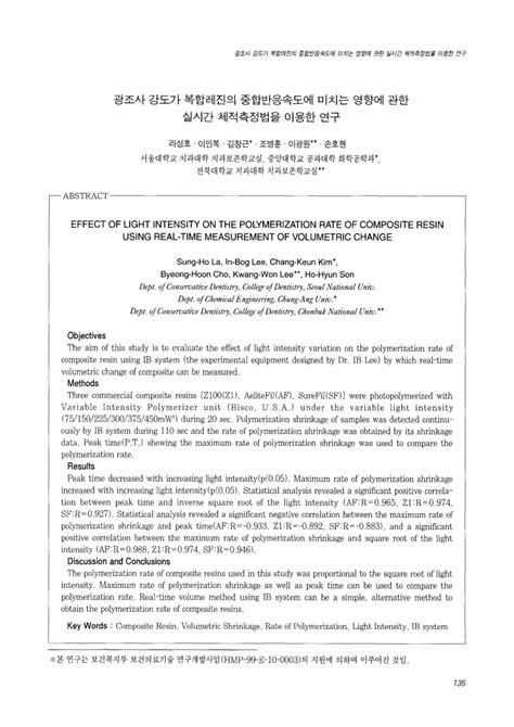 Pdf Effect Of Light Intensity On The Polymerization Rate Of Composite Resin Using Real Time