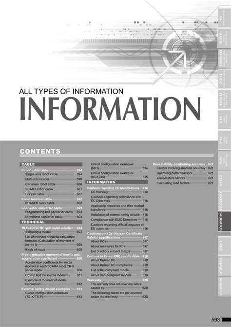 Pdf Sinle Axis Robots All Types Of Information … Safety Circuit
