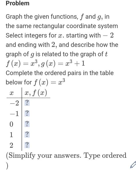 Solved Problemgraph The Given Functions F ﻿and G ﻿in The