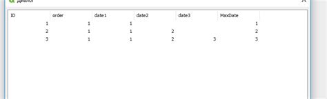Selecting Maximun Date From Multiple Dates Qlik Community 1260944