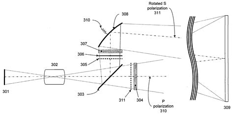 Polarization Modulation Patented Technology Retrieval Search Results