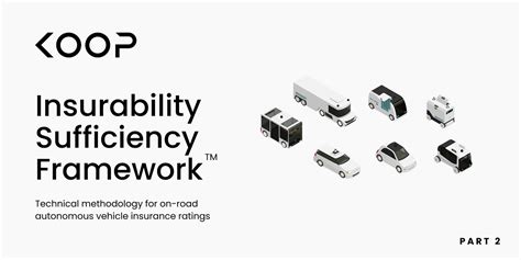 Introducing Isf Insurability Sufficiency Framework For Autonomous