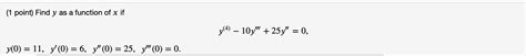 Solved Point Find Y As A Function Of X If Chegg Com