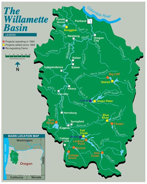 Usace Willamette Valley Project Eugene Southtowne Rotary