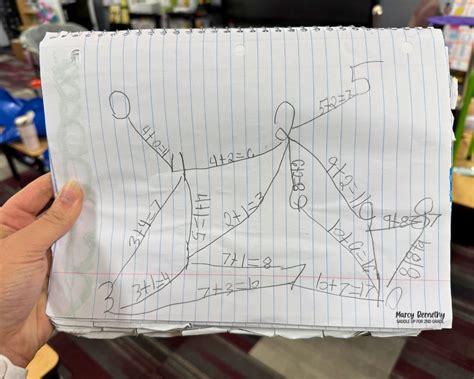 Brilliant No Prep Math Fact Sheets Addition And Subtraction Practice