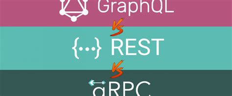 An In Depth Exploration Of Rest Grpc And Graphql In Web Projects