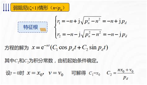 【abaqus模态动力学】compositeandabaqus 预应力模态分析and输出单元刚度矩阵abaqus 先预紧 再模态 Csdn博客