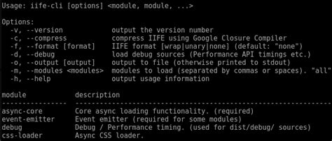 Github Style Tools Async Iife A Node Js Iife Generator For Style