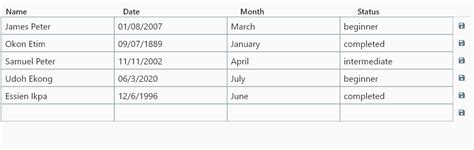 Flutter Data Table A Widget Of The Week Proto Coders Point Creating Editable Tables With By