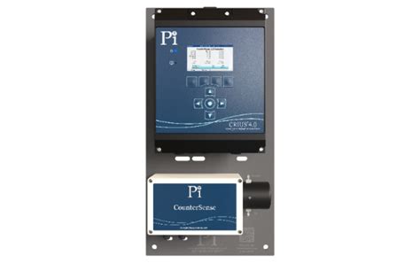 Particle Counters Supplied In Record Time Process Instruments Uk