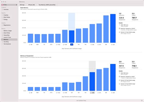 Reducing Your Apps Memory Use Apple Developer Documentation