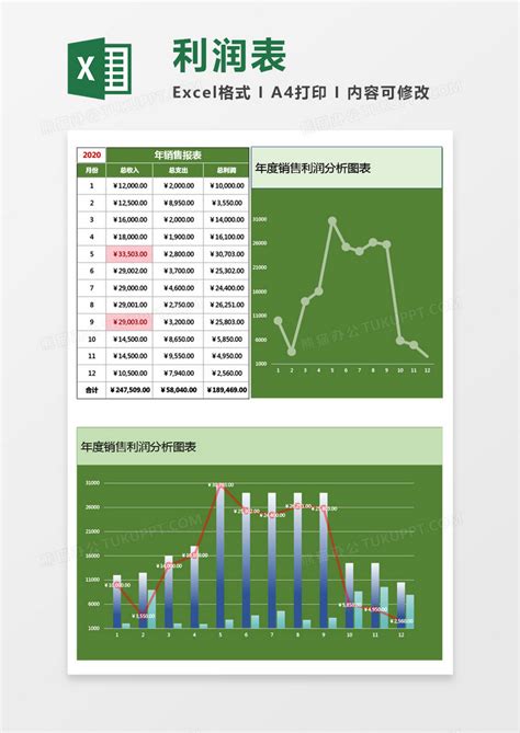 年销售报表excel模板下载熊猫办公