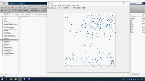 An Efficient Resource Allocation Algorithm In Matlab Okok Projects