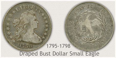 Bust Dollar Values Discover Their Worth
