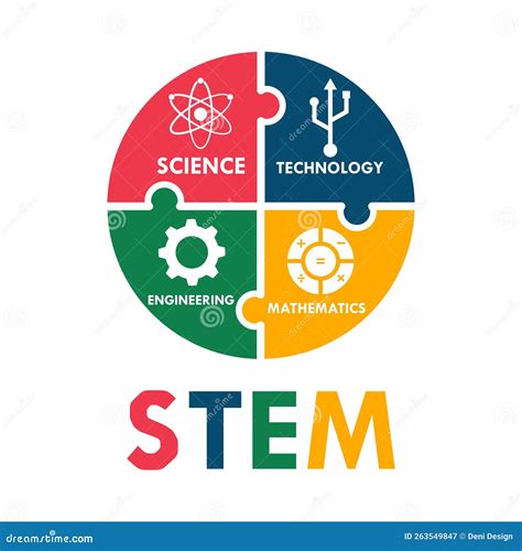 Stem Stock Vector Illustration Of Education Line Label 263549847