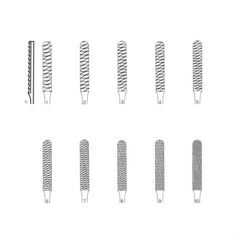 Nasal Rasps Malleable And Ductile Instruments