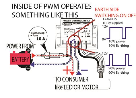 Mechanic Page HOW TO WIRING PWM MODULE AND WHY