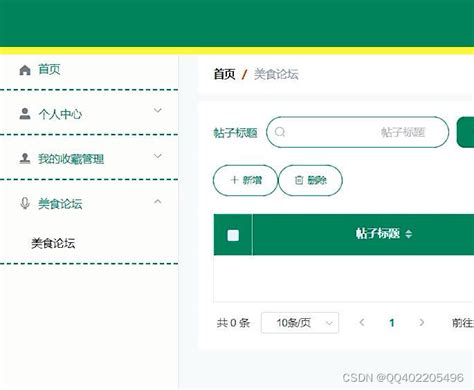 python django美食家庭健康食谱烹饪网站系统 基于python的家庭食谱管理系统研究背景 csdn博客