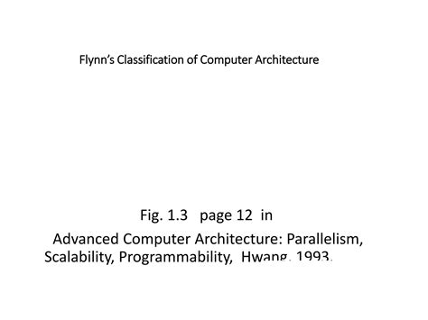 Floating Point Operations Memory Chip Organization Serial Bus