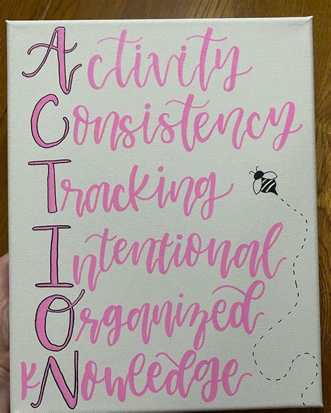 Chloes Calligraphy Chloecalligraphy17 • Instagram Photos And Videos