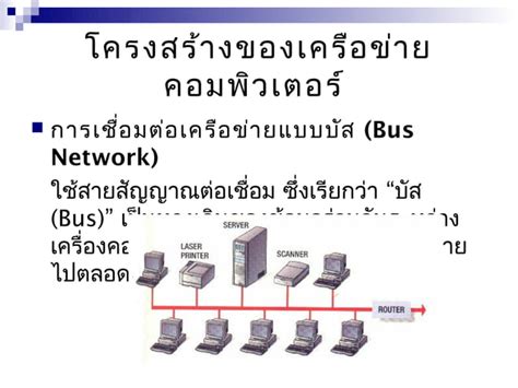 Data Communication And Network PPT