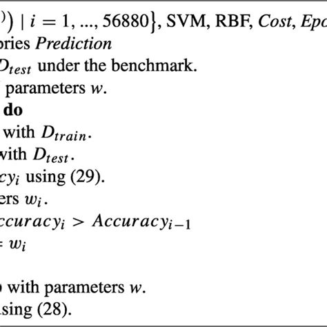 The Implementation Steps Of This Method Download Scientific Diagram