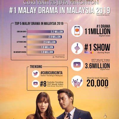 Curi Curi Cinta Episod 5 Tonton Drama Curi Curi Cinta Episod 5 Drama