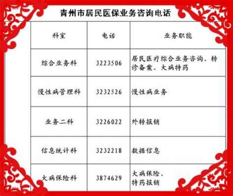 青州医疗保险查询青州医保中心 沈阳久诚企业管理服务有限公司
