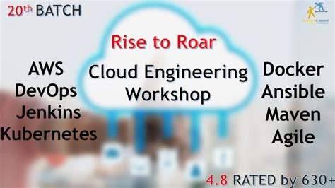 Gunjan Baranwal On Linkedin Refermegroup Refermegroupfortestingchampions Awscloud Awsdevops…