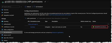 “easyauth” In Functions App With Azure Active Directory Bits2bi