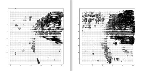Inconsistencies In Optical Flow Results With Nvidia Deepstream Deepstream Sdk Nvidia