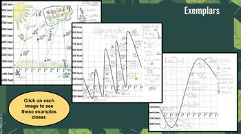 Operations With Rational Numbers Adding And Subtracting Rational Numbers